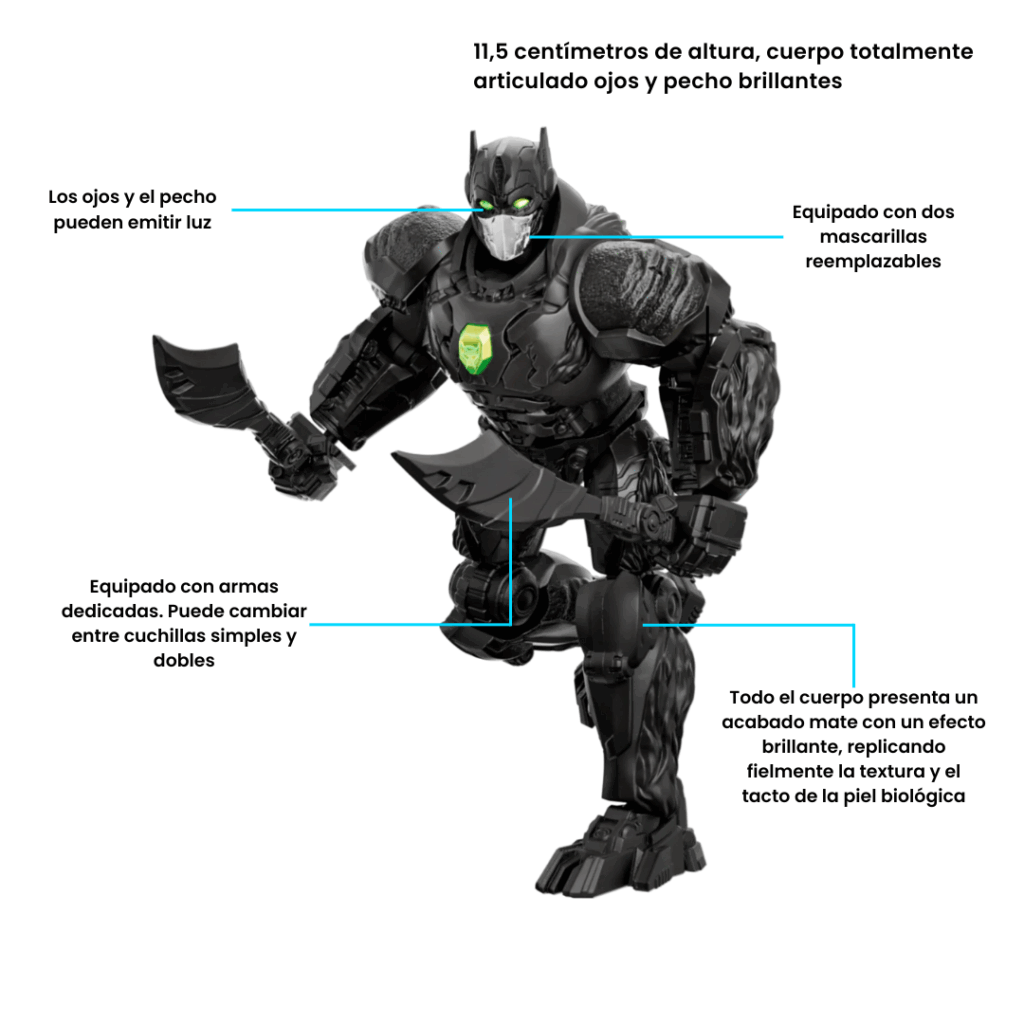 Figura armable Optimus Primal Robot Blokees